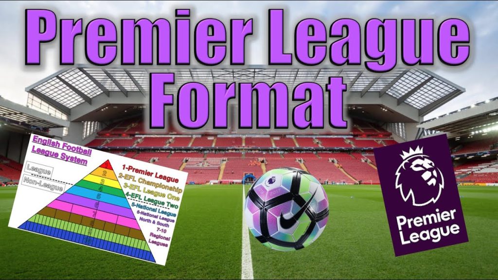 Unveiling the Depths of English Football’s Pyramid | help.gsb.ug