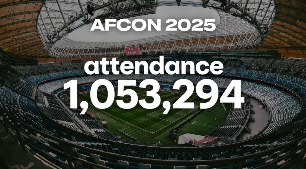 AFCON 2025 Attendance Record Set as Morocco Fills Stadiums
